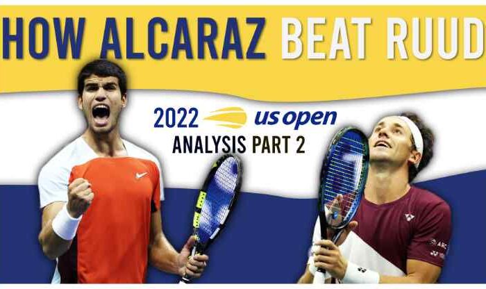 Free Tennis Lessons & Instructional Courses From TennisUnleashed